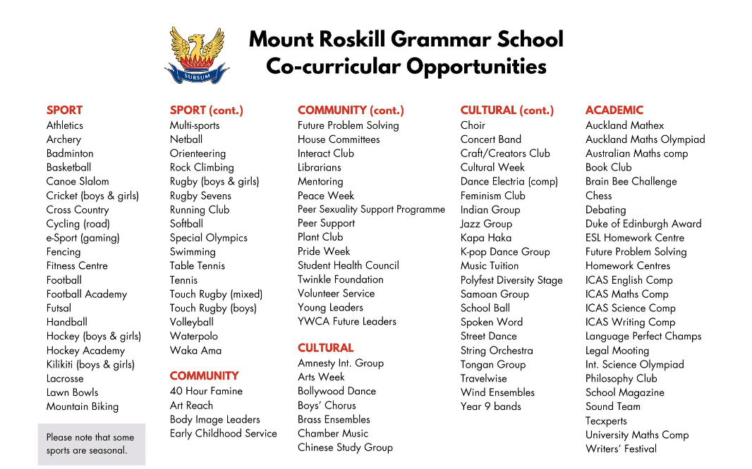 ニュージーランド高校留学「Mt. Roskill Grammar School」
